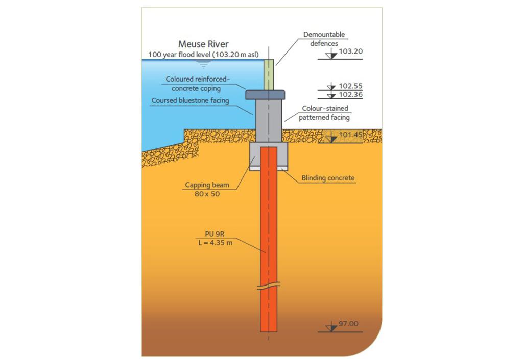 Flood defence and bank protection | ArcelorMittal Sheet Piling